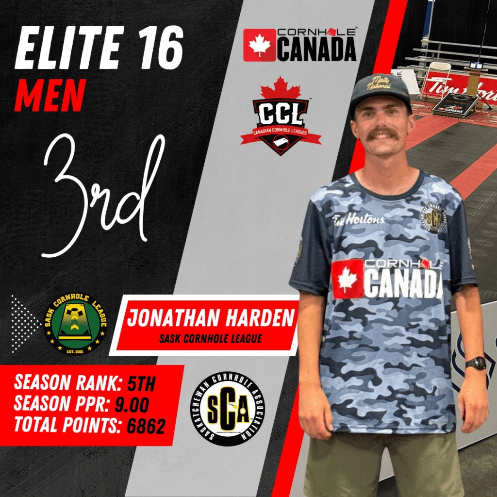 2024 – Men – Cornhole Canada